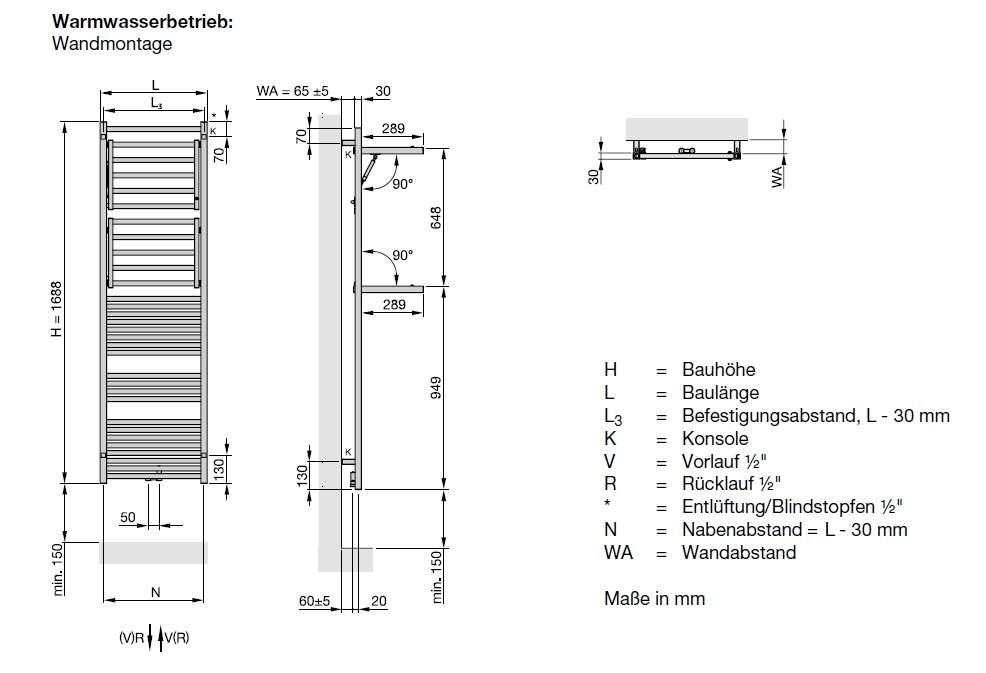 Zehnder Zeno Wing Heizkörper mit Handtuchablage, weiß | BÄDERMAXX
